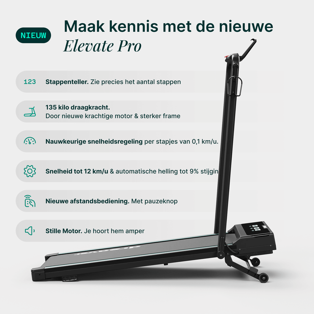 Loopband kopen voor thuis: gratis verzending - Dreaver